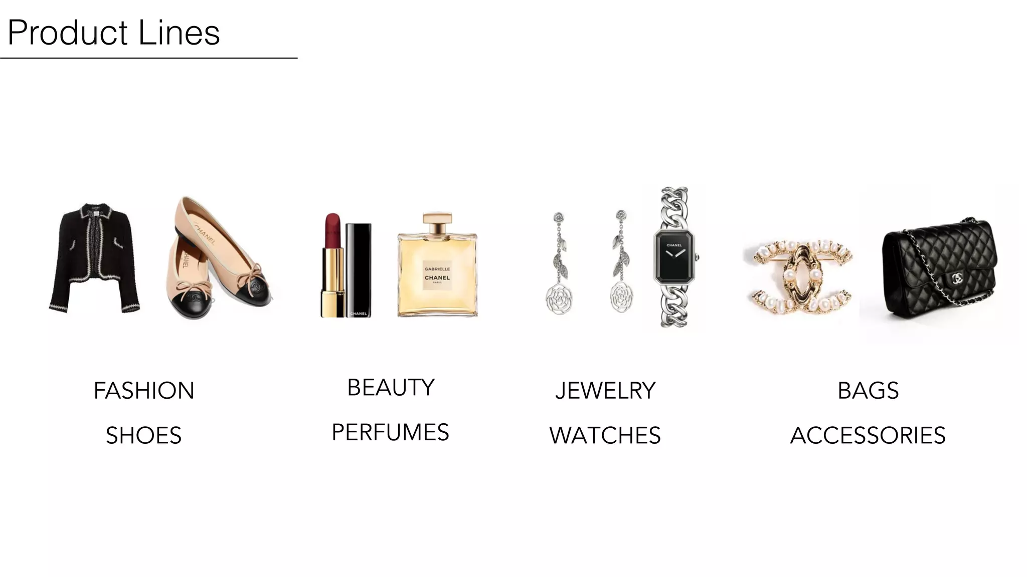 Chanel - Brand Extension | PDF