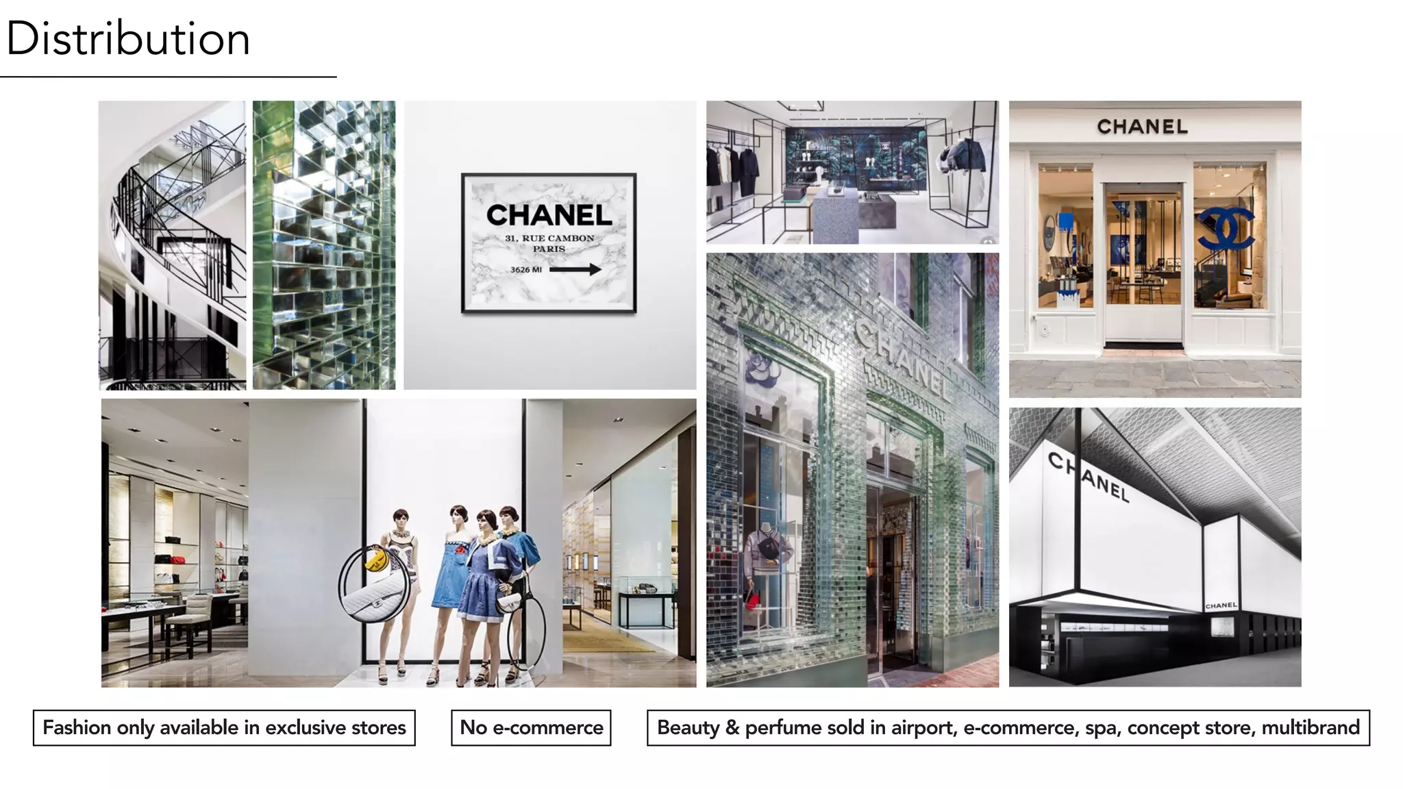 Chanel - Brand Extension | PDF