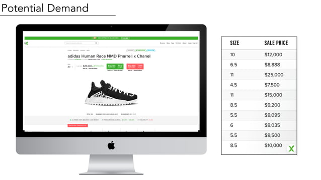 Chanel - Brand Extension | PDF | Fashion Trends | Style & Fashion