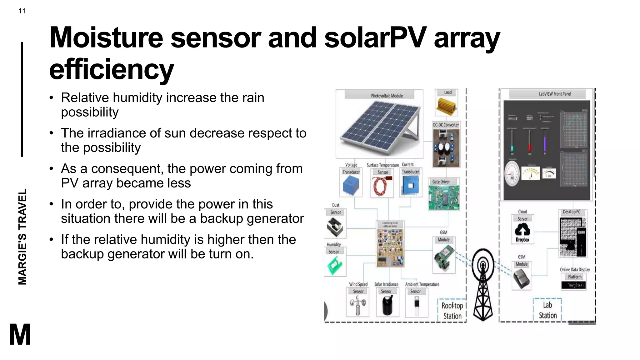 Off-grid solarPV panel tracker and monitoring system for.pptx