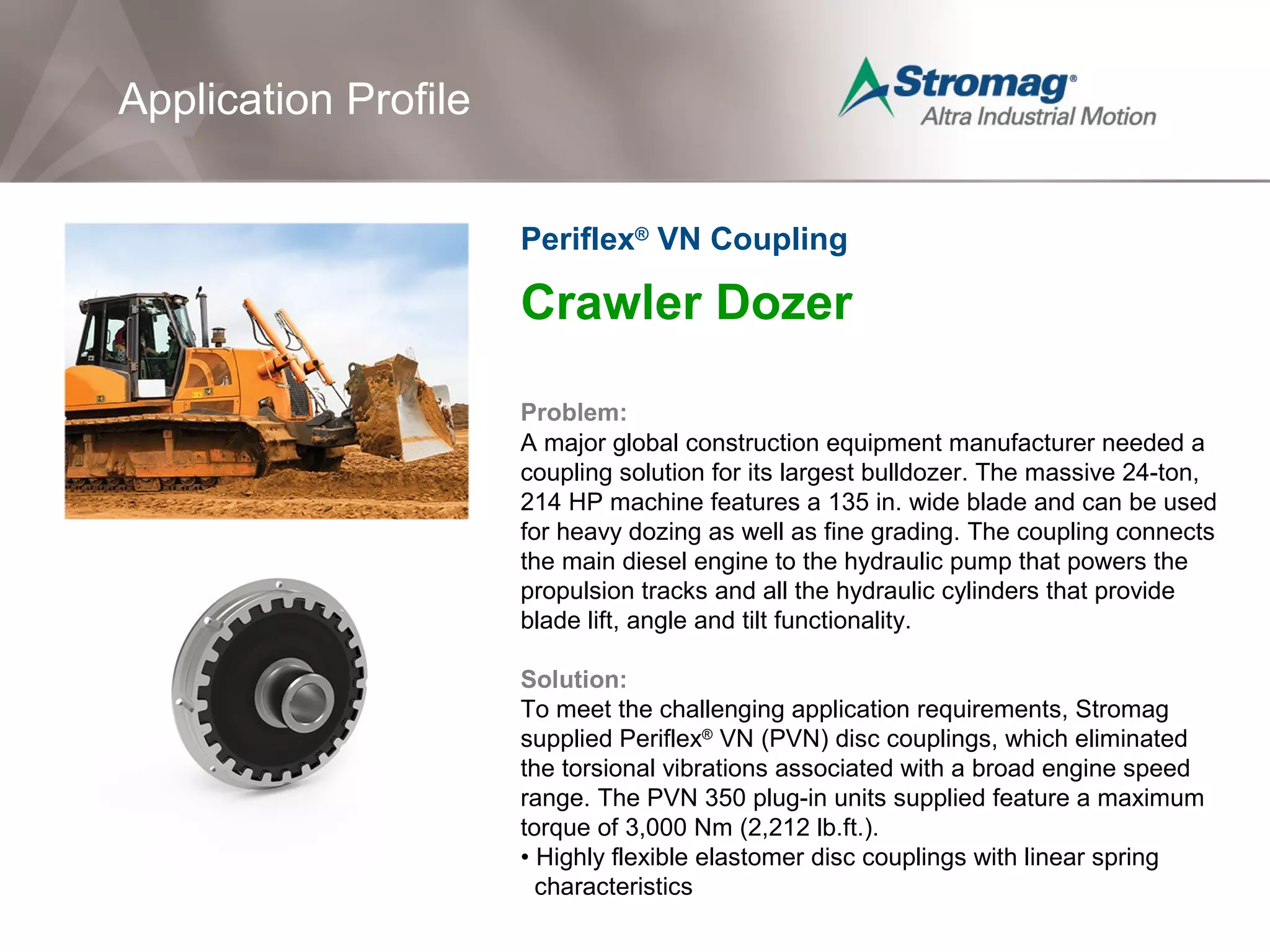 Off-Highway Construction Applications & Innovations | PPT