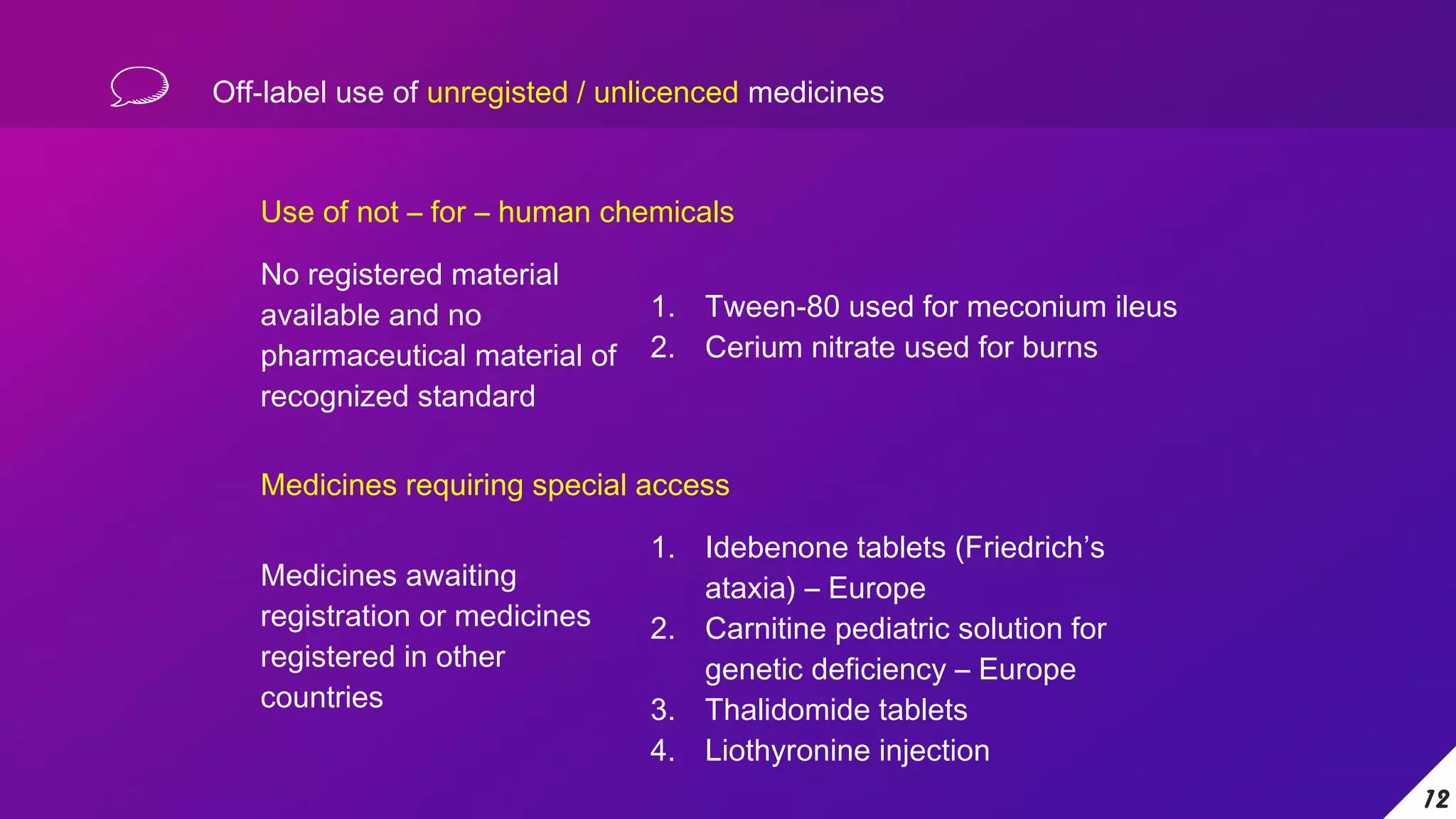 Off label use of drugs | PPS