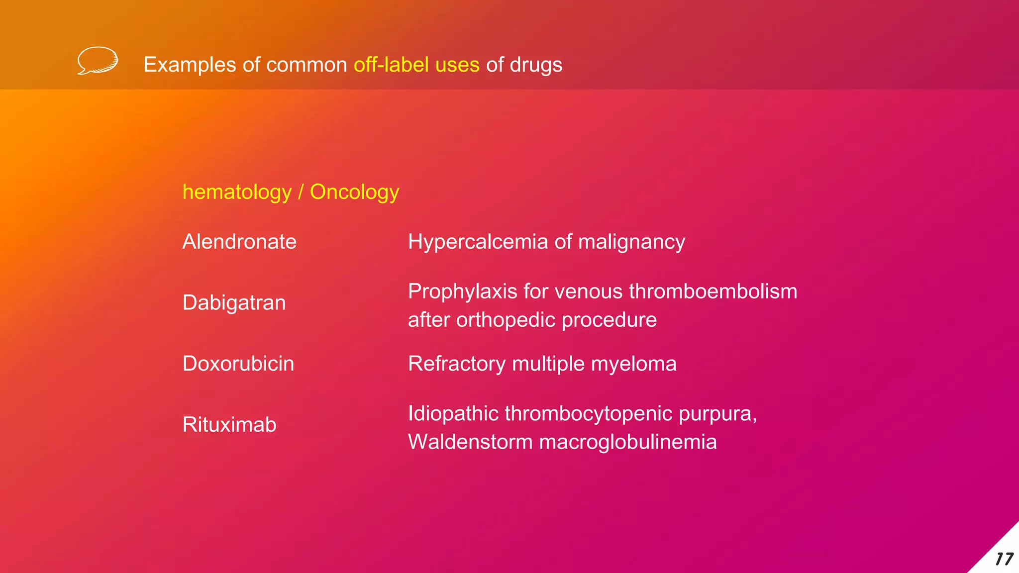 Off label use of drugs | PPS