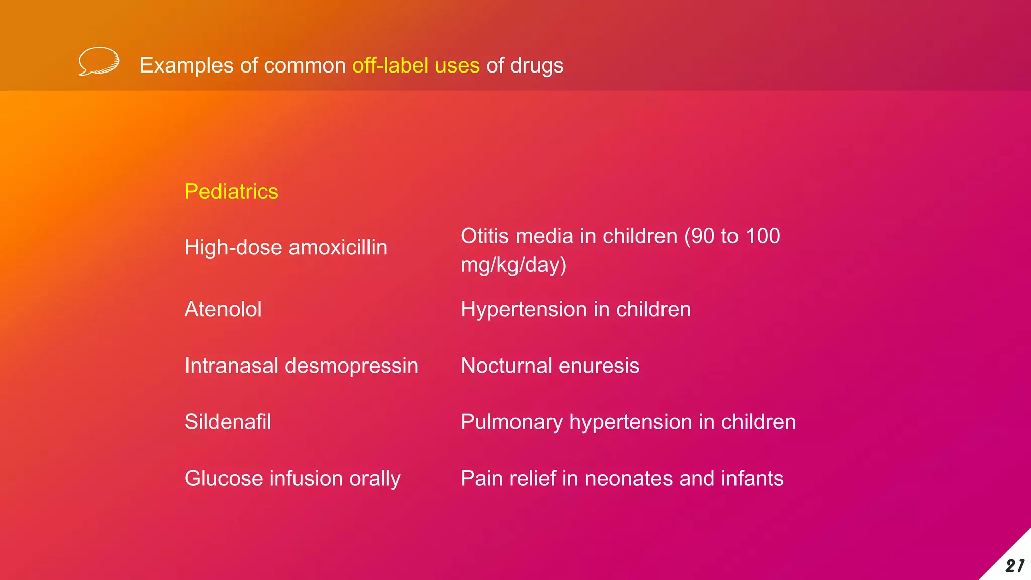 Off label use of drugs | PPS