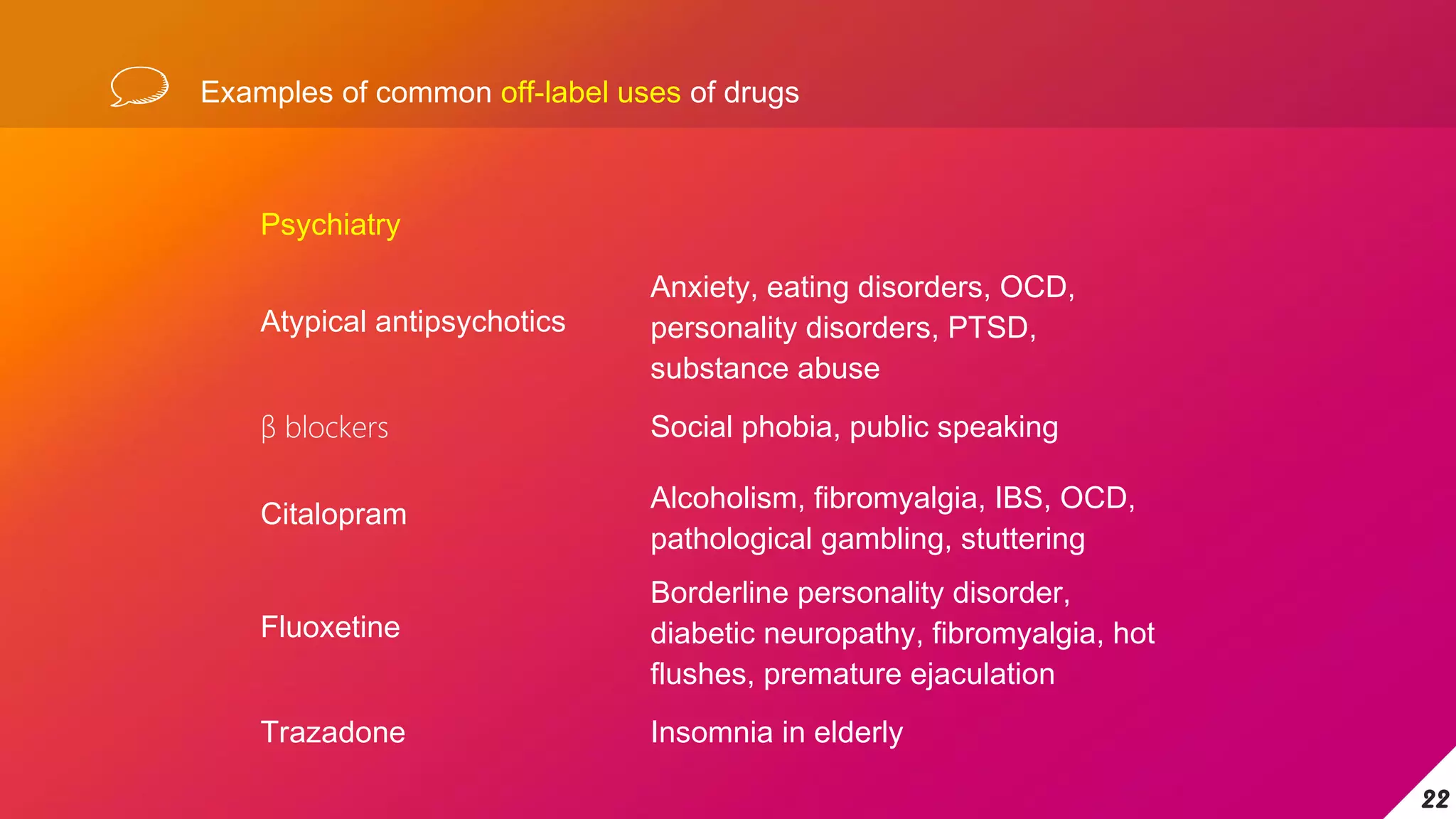 Off label use of drugs | PPS