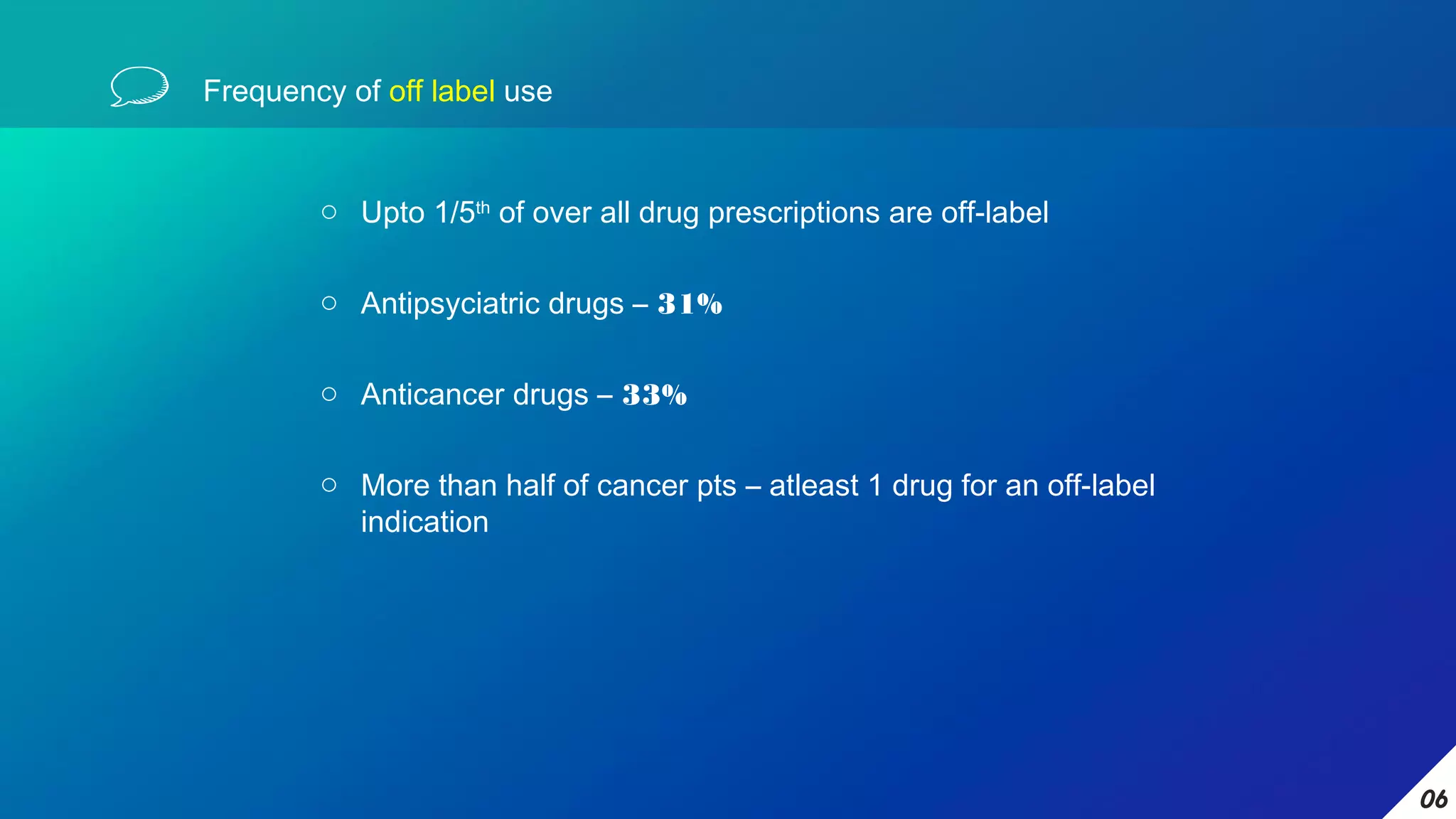 Off label use of drugs | PPS