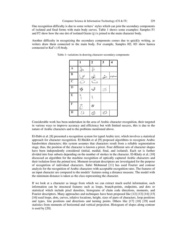 Off Line System For The Recognition Of Handwritten Arabic Character Pdf
