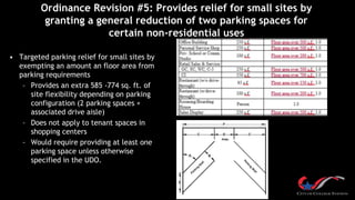 Off-Street Parking Standards | PPTX