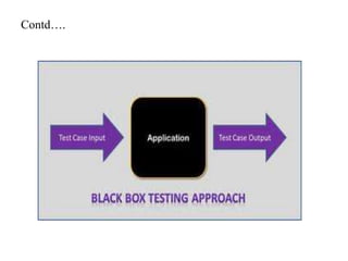 Off the-shelf components (cots) | PPTX