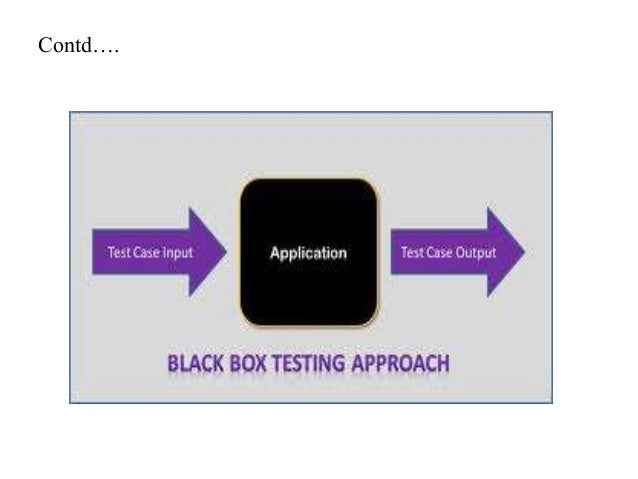 Off the-shelf components (cots)