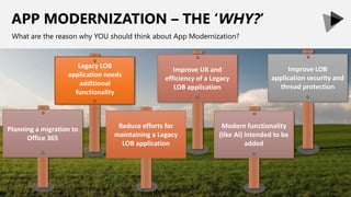 App Modernization - What you need to know before planning a migration to Office 365 | PPT