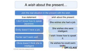 Off2class's Wishes In The Present ESL Lesson Plan | PDF