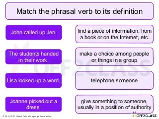 Phrasal Verbs – An Introductory Off2Class Lesson Plan For Your ESL Class