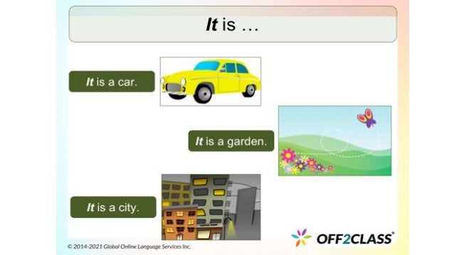 How To Teach Subject Pronouns: An Introductory ESL Lesson Plan | PPTX