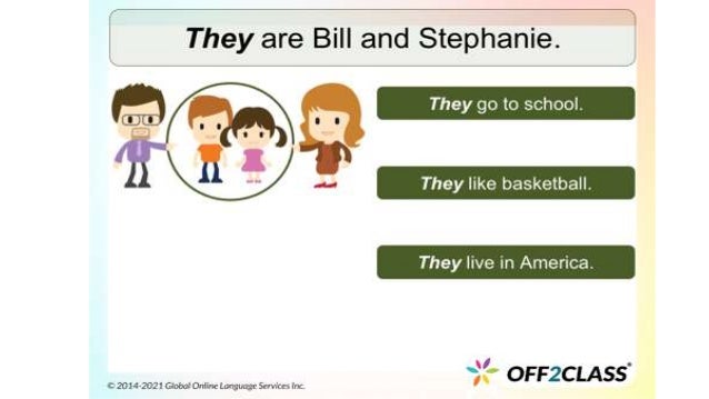 How To Teach Subject Pronouns: An Introductory ESL Lesson Plan | PPTX