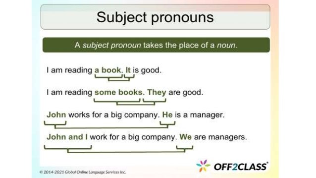 How To Teach Subject Pronouns: An Introductory ESL Lesson Plan | PPTX