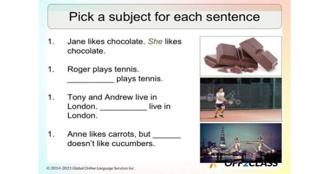 How To Teach Subject Pronouns: An Introductory ESL Lesson Plan | PPTX