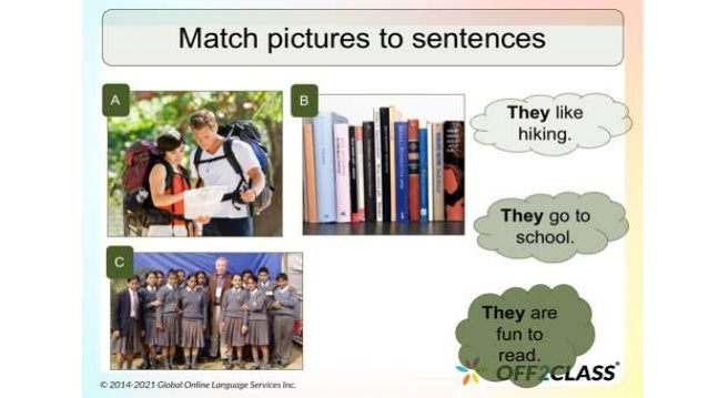 How To Teach Subject Pronouns: An Introductory ESL Lesson Plan | PPTX