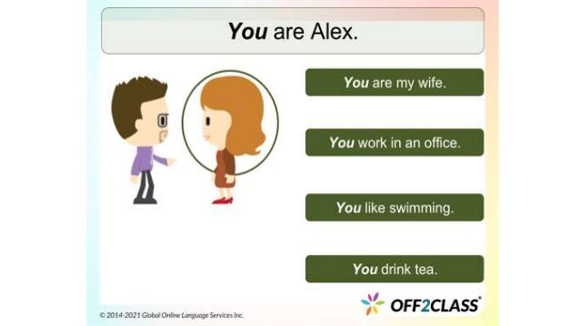 How To Teach Subject Pronouns: An Introductory ESL Lesson Plan | PPTX