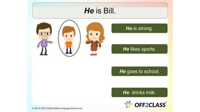 How To Teach Subject Pronouns: An Introductory ESL Lesson Plan | PPTX