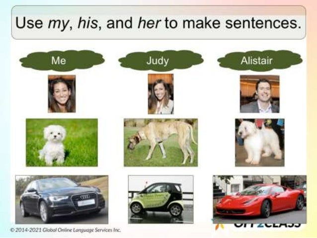 How To Teach Possessive Adjectives In A Fun Way - ESL Lesson Plan | PPTX