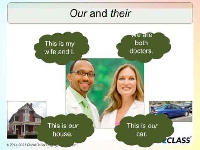 How To Teach Possessive Adjectives In A Fun Way - ESL Lesson Plan | PPTX