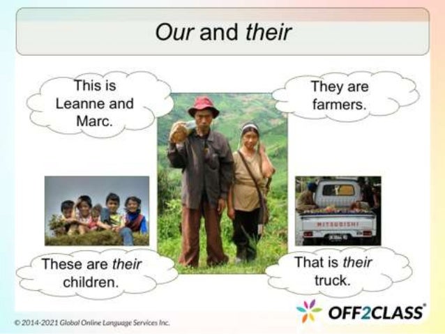 How To Teach Possessive Adjectives In A Fun Way - ESL Lesson Plan | PPTX