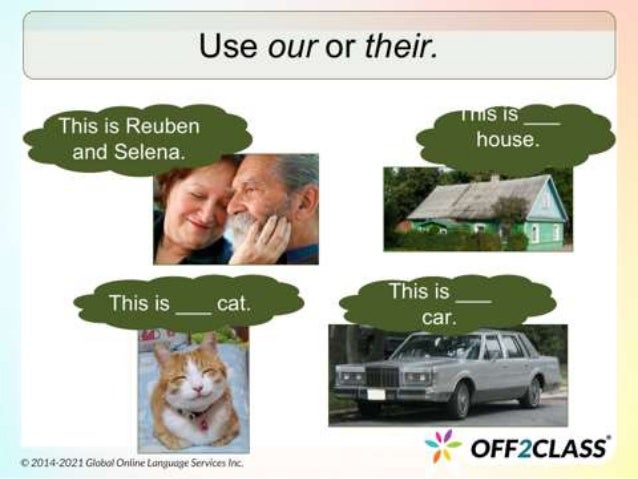 How To Teach Possessive Adjectives In A Fun Way - ESL Lesson Plan | PPTX