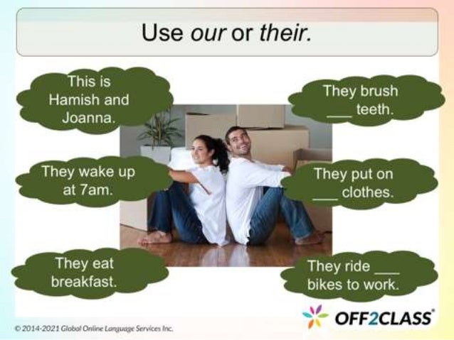 How To Teach Possessive Adjectives In A Fun Way - ESL Lesson Plan | PPTX