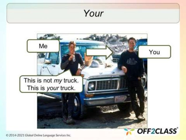 How To Teach Possessive Adjectives In A Fun Way - ESL Lesson Plan | PPTX