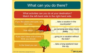 On Vacation - Planning Your Destination – An ESL Lesson Plan | PPTX