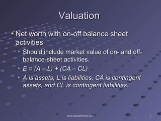Off balance sheet | PPT