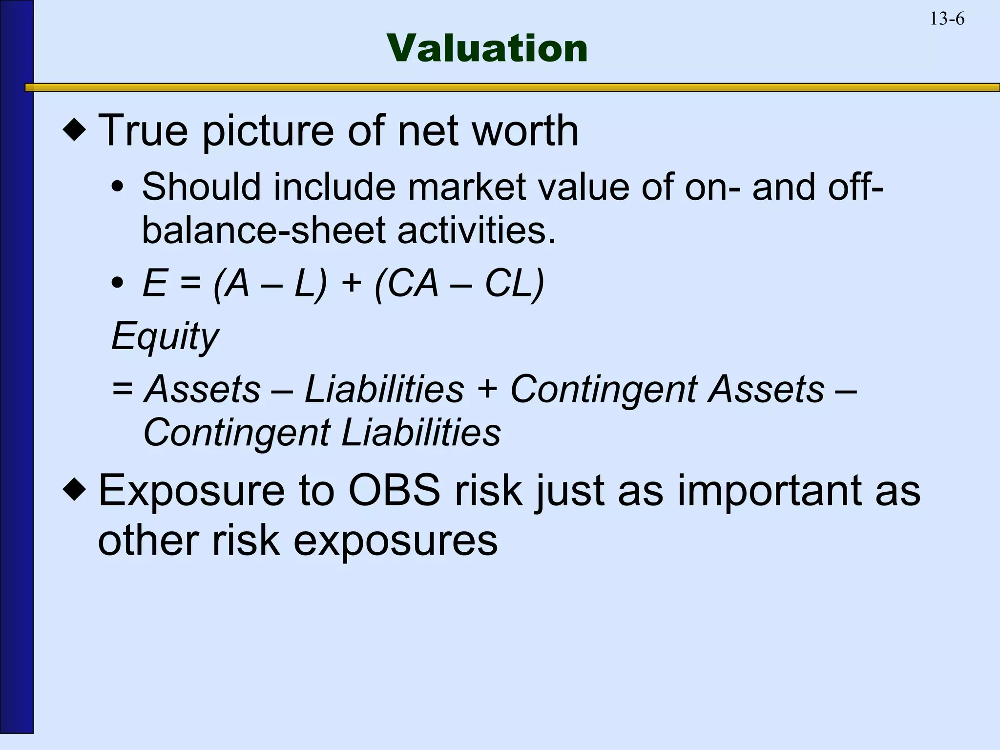 Off balance sheet risk | PPT | Stocks and Bonds | Personal Investing