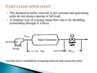 Off design performance prediction of steam turbines | PPT