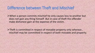 Offence of mischief under indian penal code | PPT