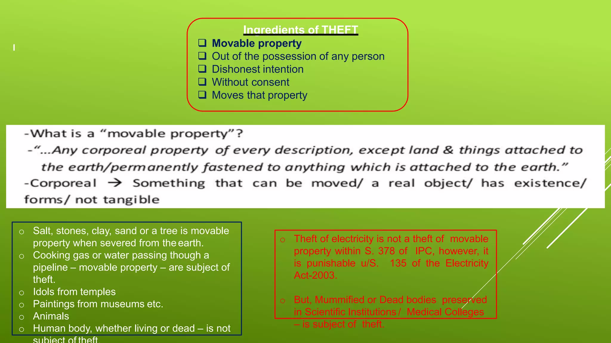 offences AGAINST PROPERTY.pptx