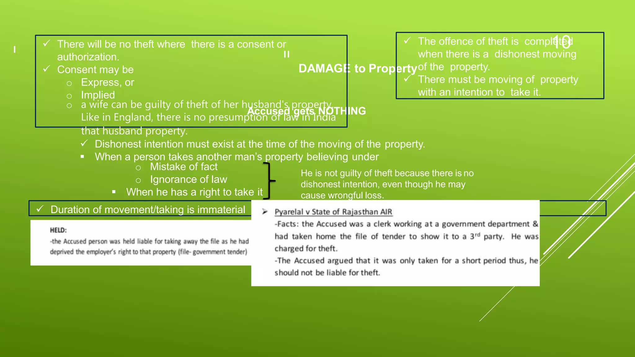 offences AGAINST PROPERTY.pptx