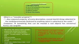 offences AGAINST PROPERTY.pptx