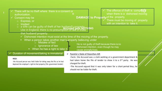 offences AGAINST PROPERTY.pptx