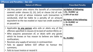 OFFENCES AND PENALTY UNDER GST.pptx