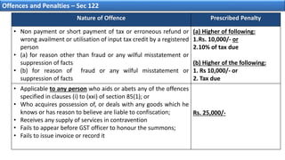 OFFENCES AND PENALTY UNDER GST.pptx