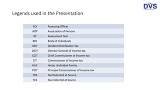 Offences and Prosecutions under Income-Tax | PPTX