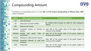 Offences, prosecutions and penalties under customs | PPTX