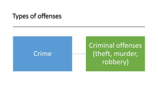 Concepts and types of offenses | PPTX