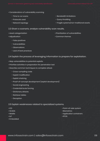 Offensive cyber security engineer | PDF