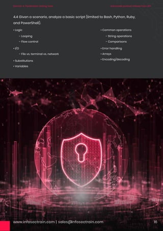 Offensive cyber security engineer | PDF