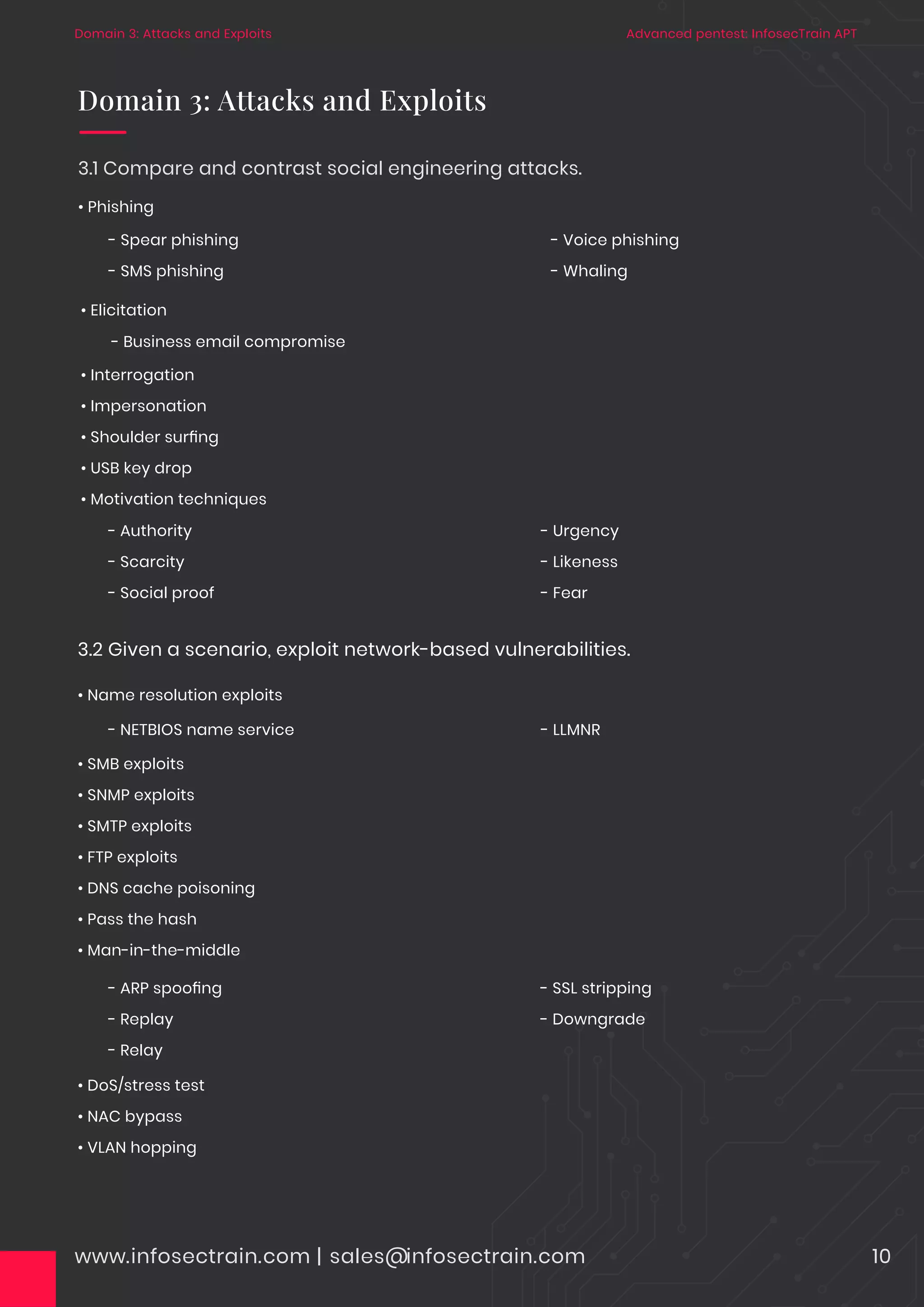 Offensive cyber security engineer updated | PDF