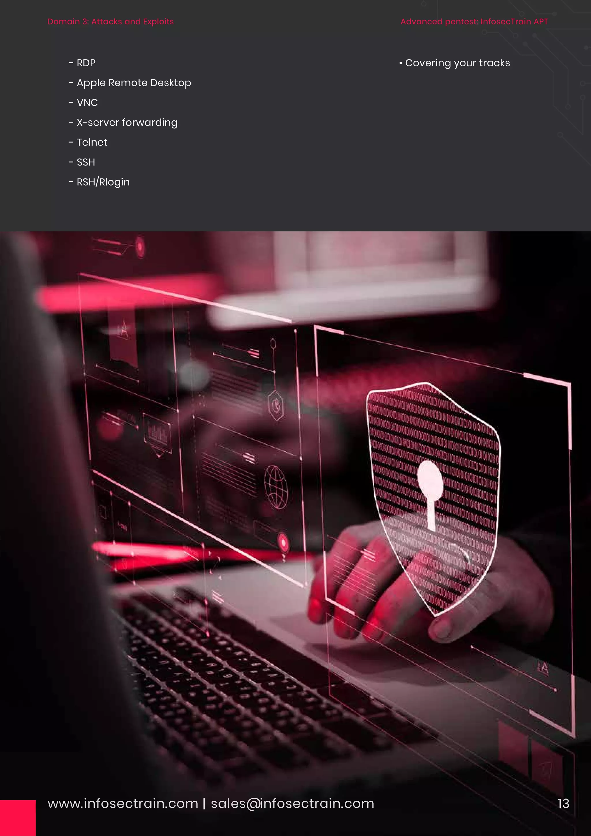 Offensive Cyber Security Engineer Updated Pdf