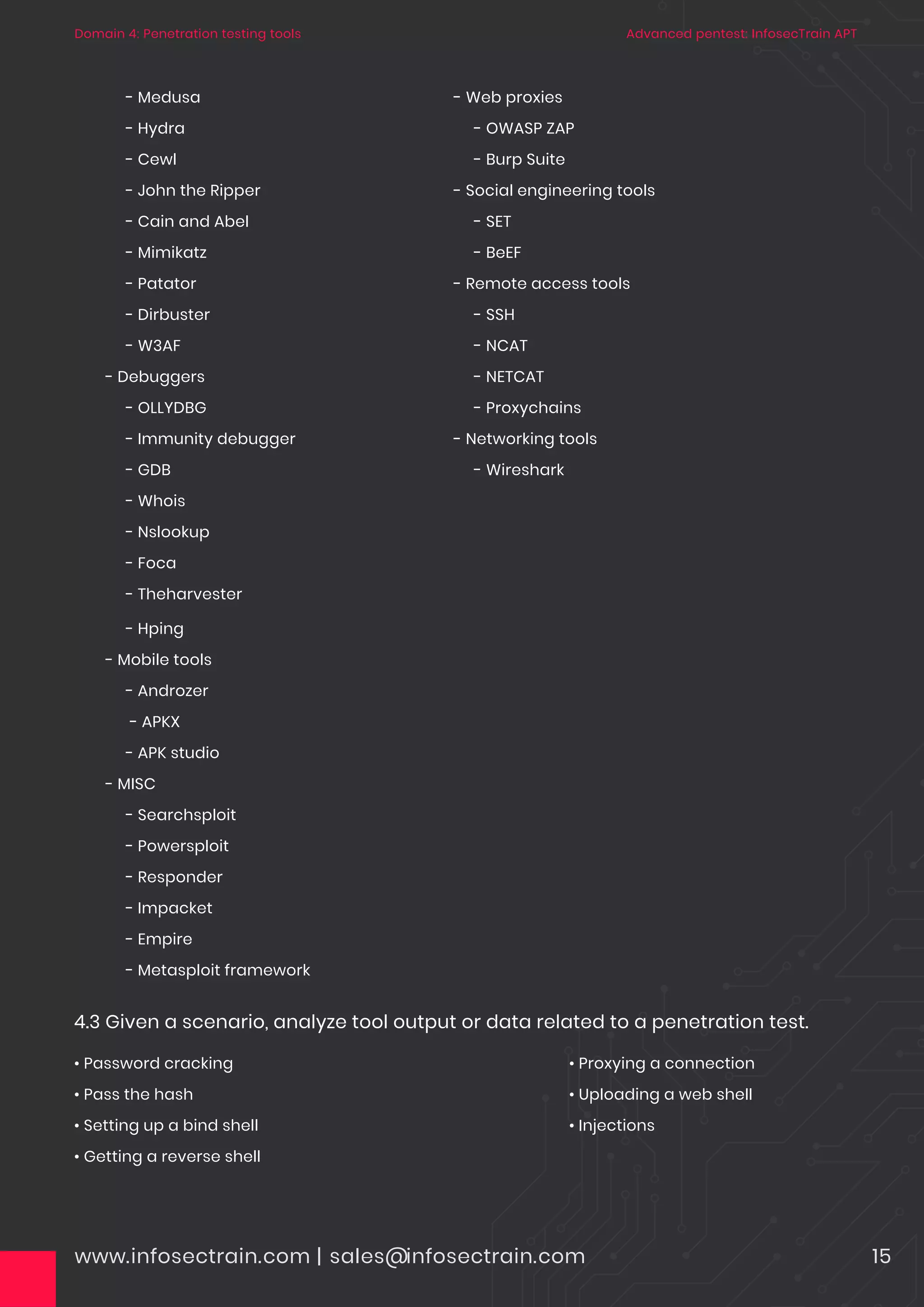 Offensive cyber security engineer updated | PDF