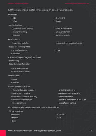 Offensive cyber security engineer updated | PDF